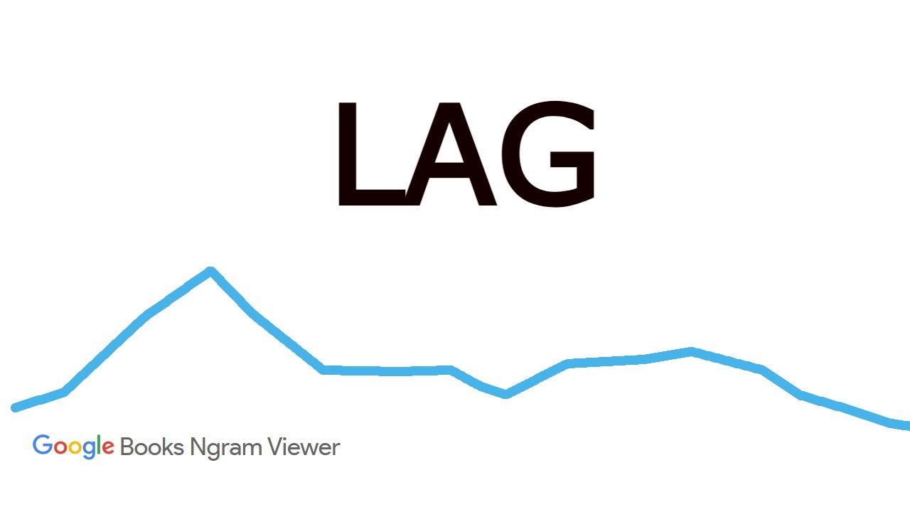 Lag In 1605 YouTube lag-in-1605-youtube