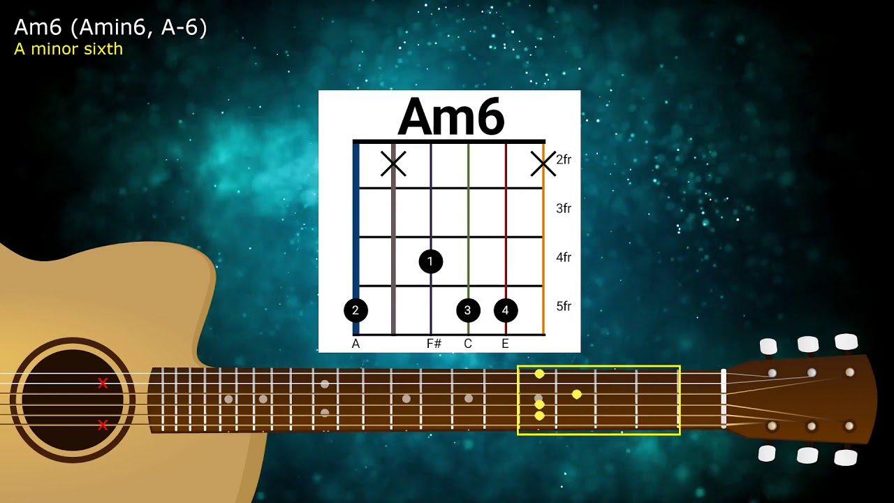 Guitar Chord - Am6 on 4th fret - YouTube
