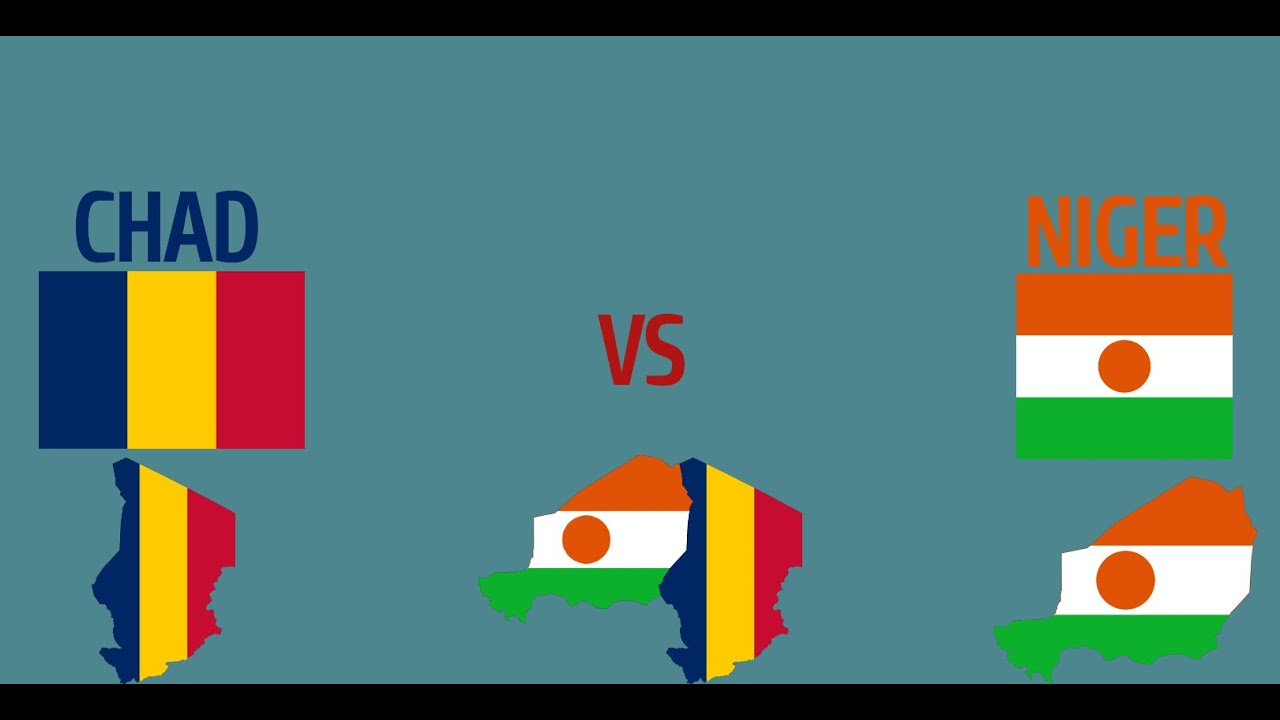 Chad vs Niger - YouTube