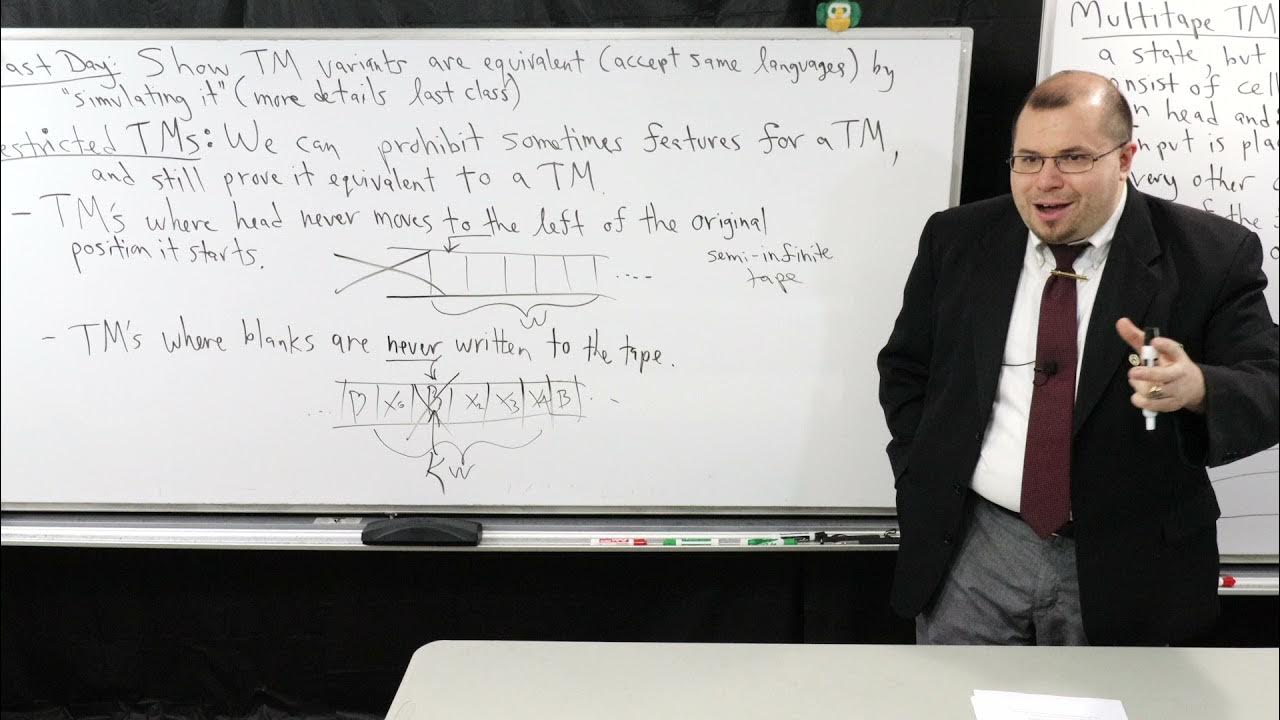 F2021 CS 411/811 Lecture 28 (Variants of TMs, Nondeterministic Turing Machine, Chomsky Hierarchy ...