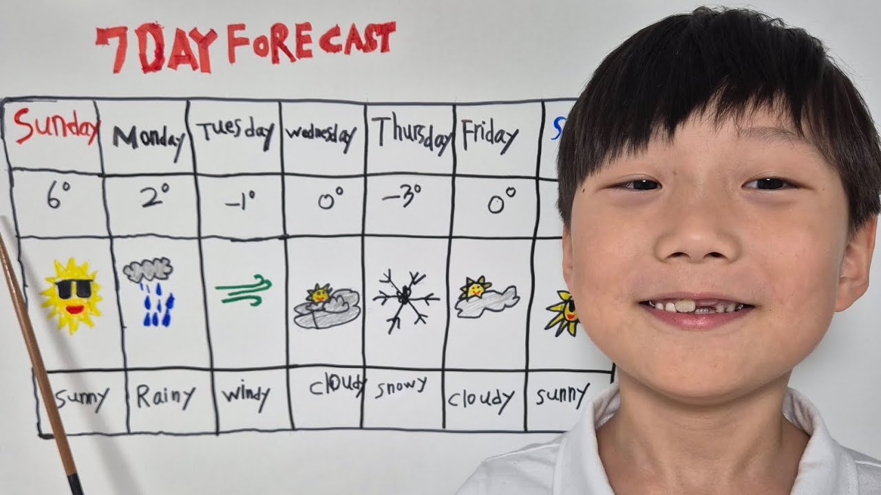 기상캐스터 이기우(Weatherman Eric) - YouTube