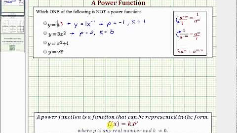 2.4 Power and Polynomial Functions - YouTube