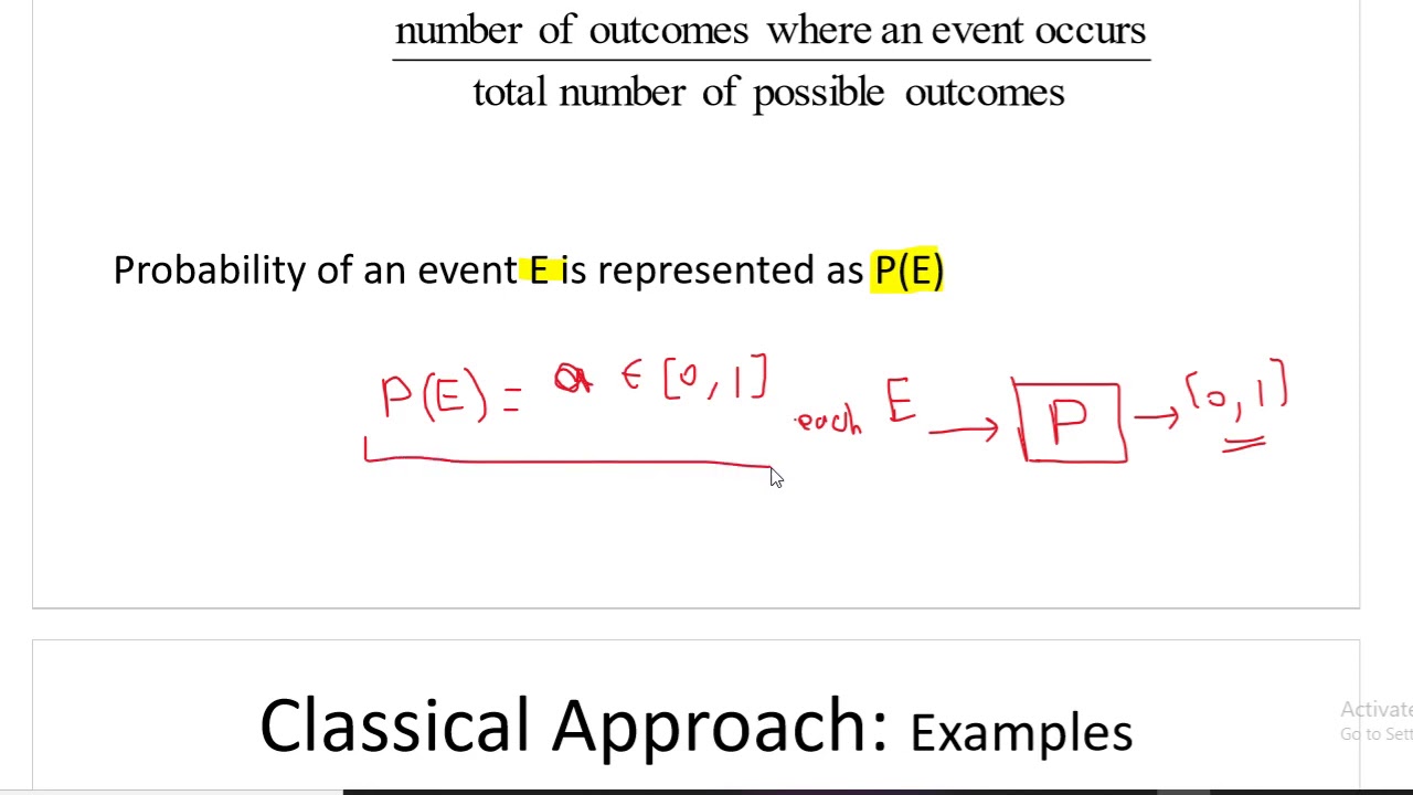 PS Rec06 | Probability of an Event | Additive Law - YouTube