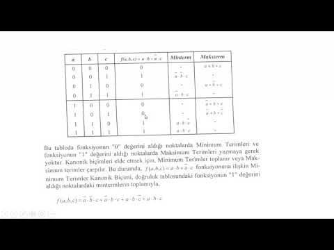 Doğruluk Tablosundan Kanonik Biçimlerin Bulunması