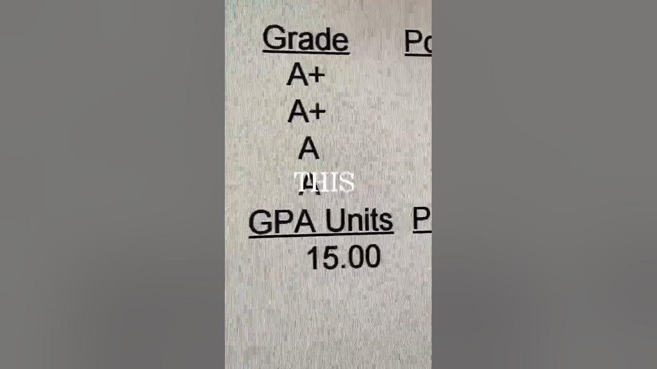 Studying Smart & Hard If You Have a Big Dream#studymotivation #trending #shorts #study #fyp # ...