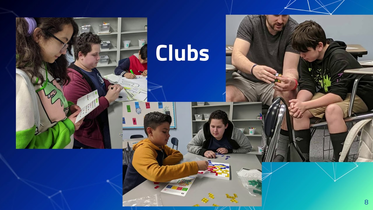 Marc T. Atkinson Middle School Gifted Academy Cartwright School ...