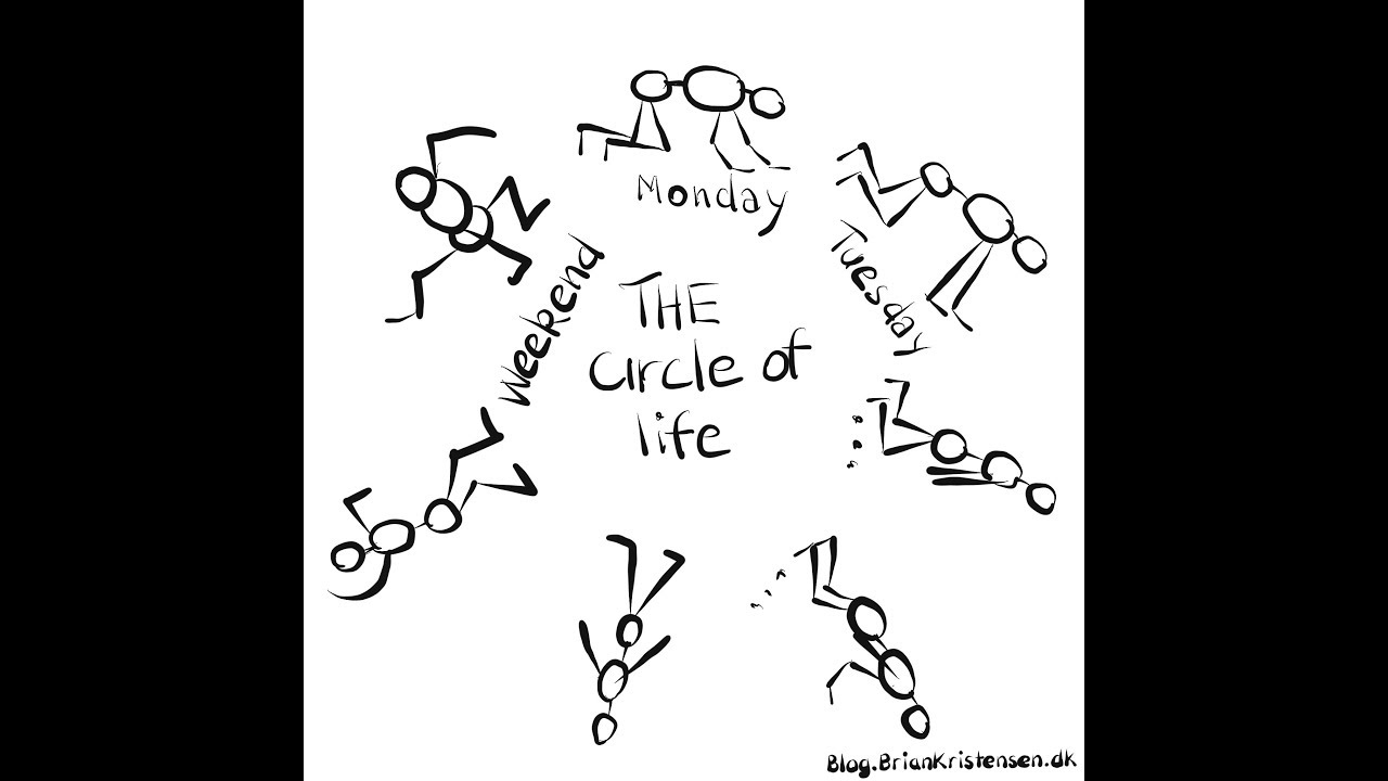 Daily sketch 0080 - The Circle of Life - YouTube