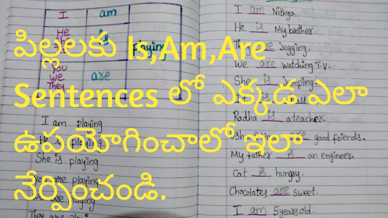Is, Are, Am English Grammar for Kids of Class 1 || Is, Are, Am Usage ...