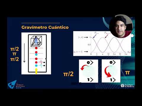 C085 Quantum Sensor: Atomic Interference + Machine Learning C085 QS ...