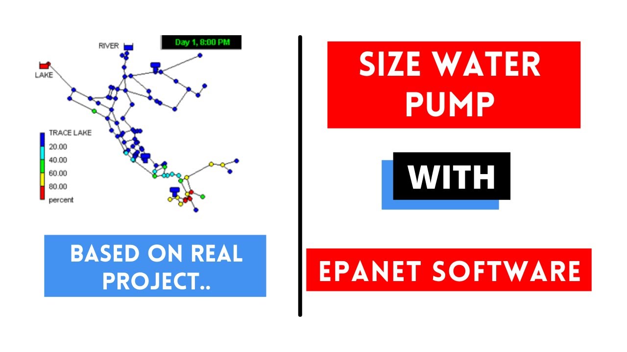 EPANET Tutorial | How to Size/Model Water Pumps using EPANET Software ...