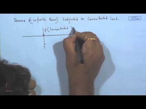Mod-01 Lec-35 Soil - Foundation Interaction (Contd.) - YouTube