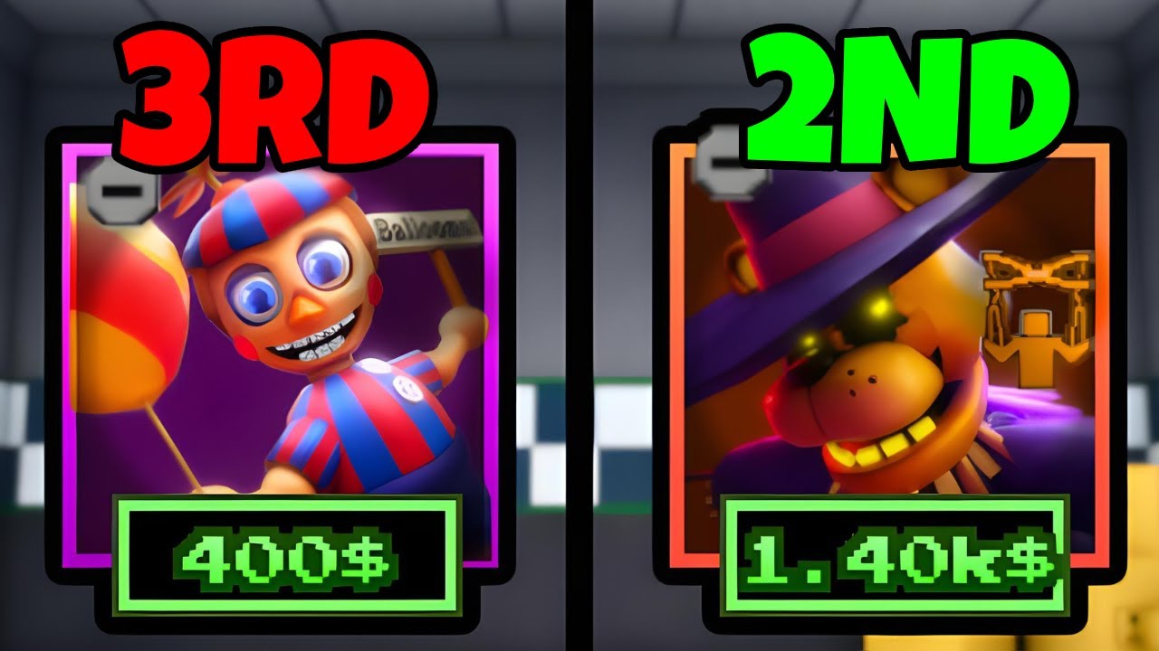 RANKING ALL BOOSTER UNITS in Roblox Five Nights TD (FNTD) - YouTube