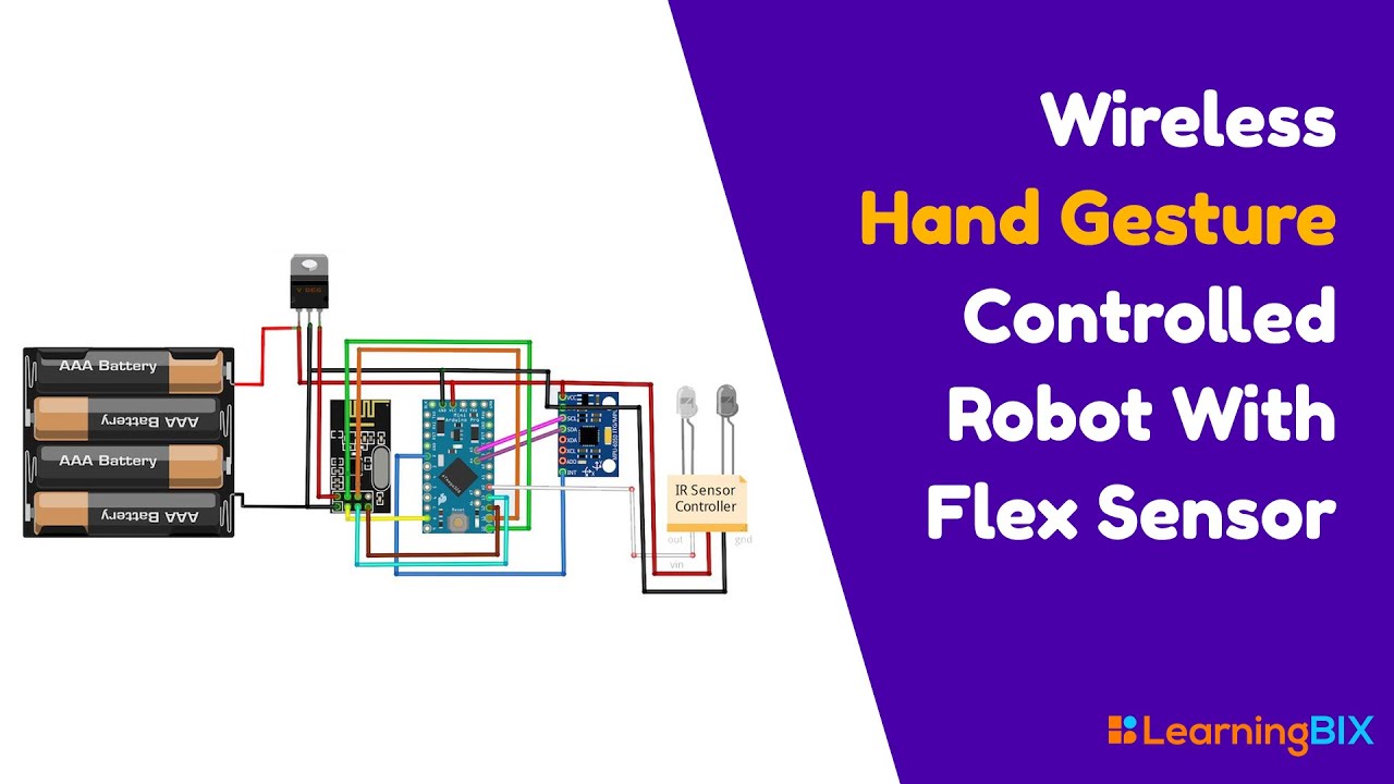 Wireless Hand Gesture Controlled Robot With Flex Sensor | Arduino ...