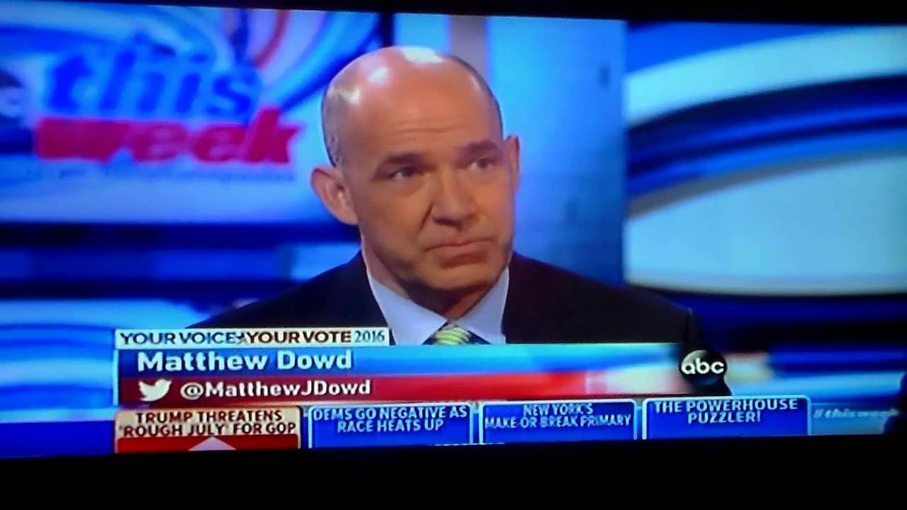 ABC Round Table April 17, 2016 - YouTube