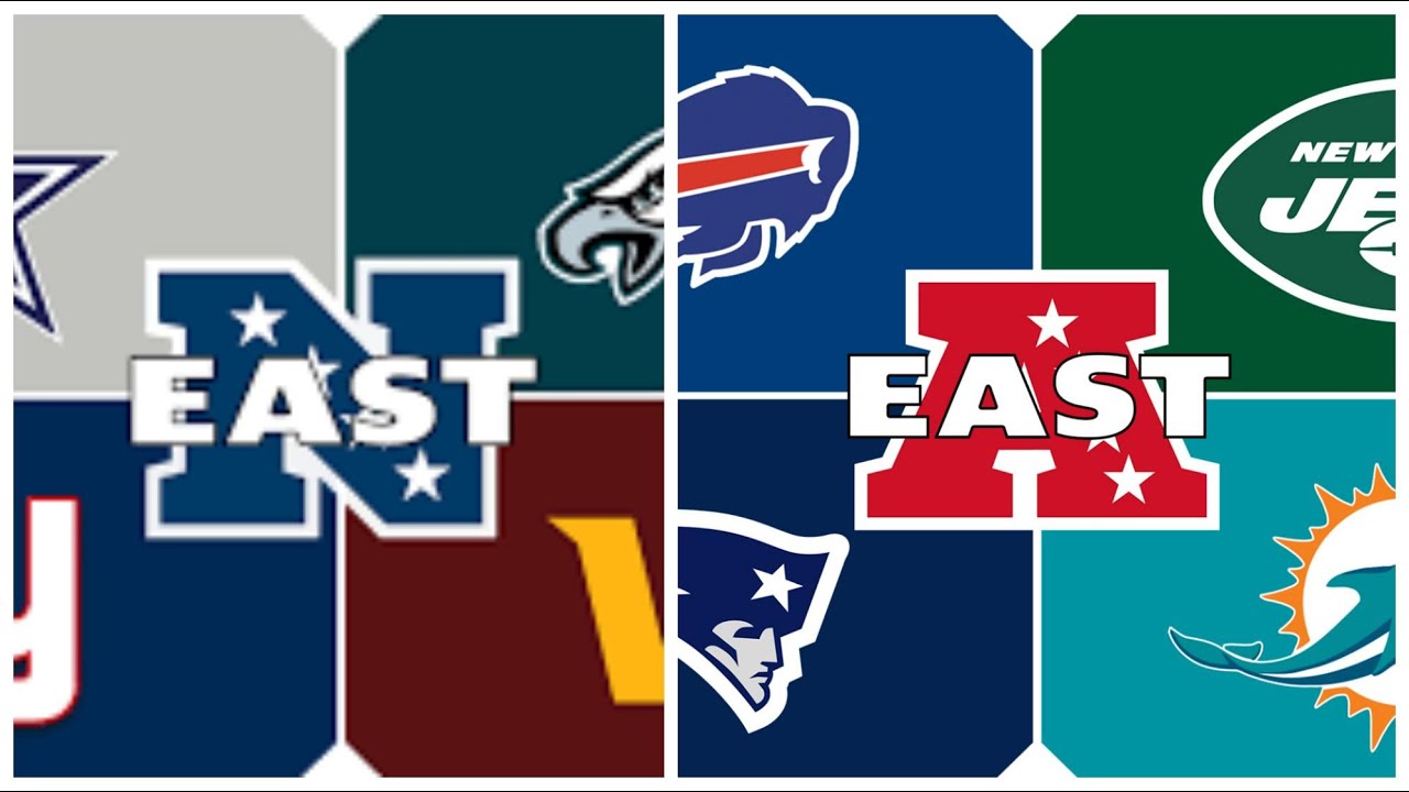 MTC #2 AFC/NFC Draft results - YouTube