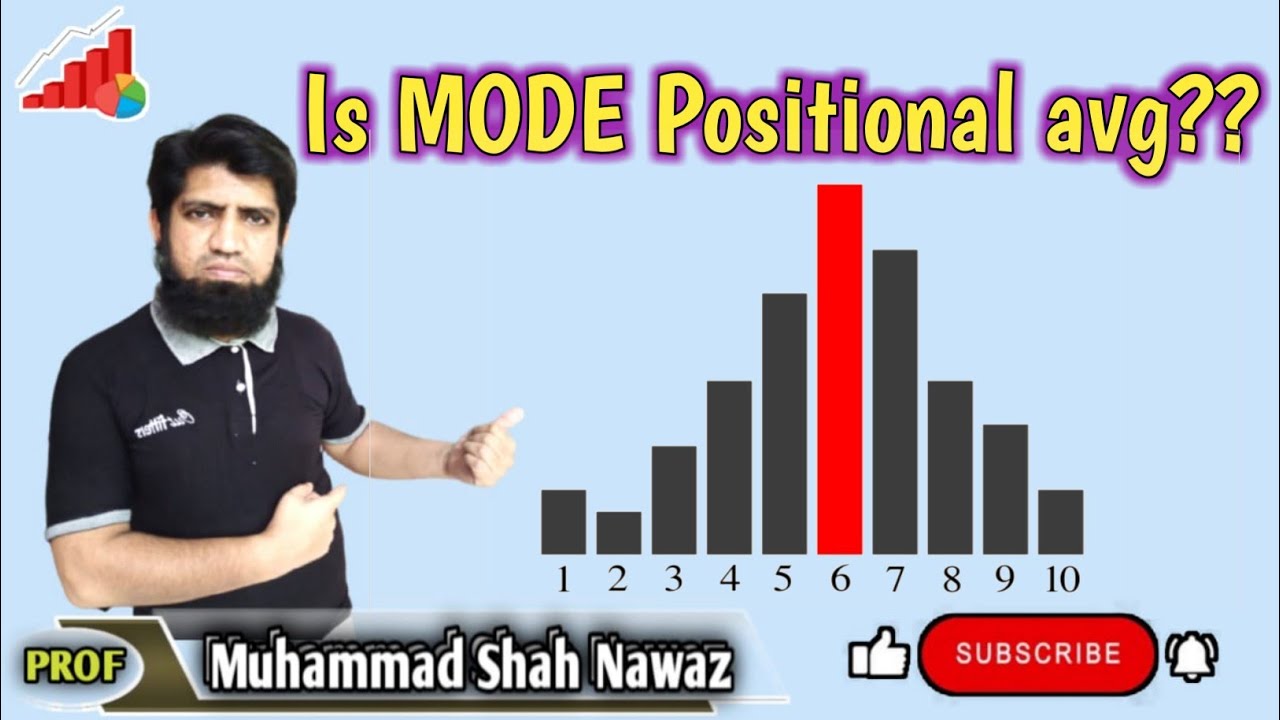 MODE is positional average ?? YES/NO - YouTube