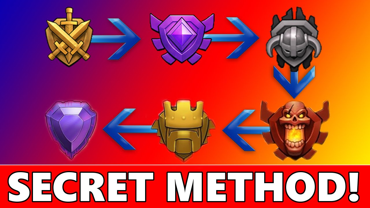 BEST METHOD TO GAIN TROPHY'S & SOME GEMS! NO HACKS OR GLITCHES! | CoC ...