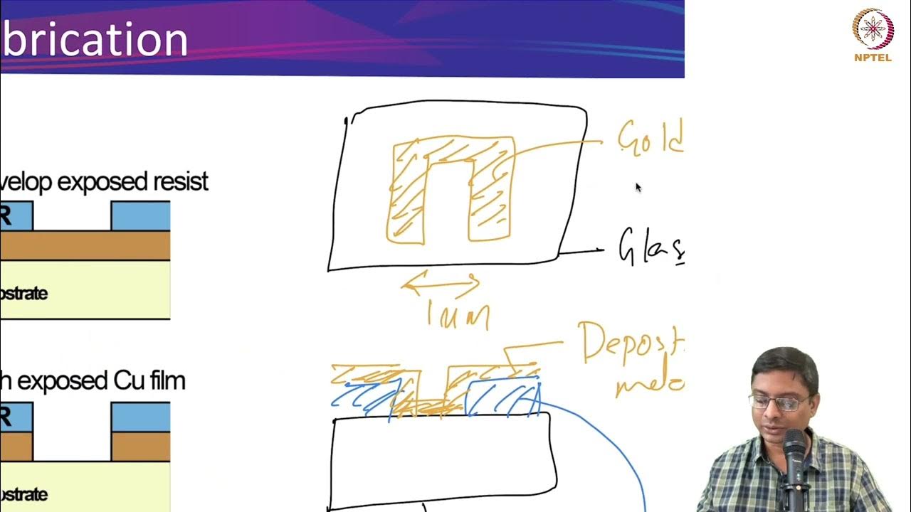 8.6 Fabrication of nanophotonic structures - 2 - YouTube