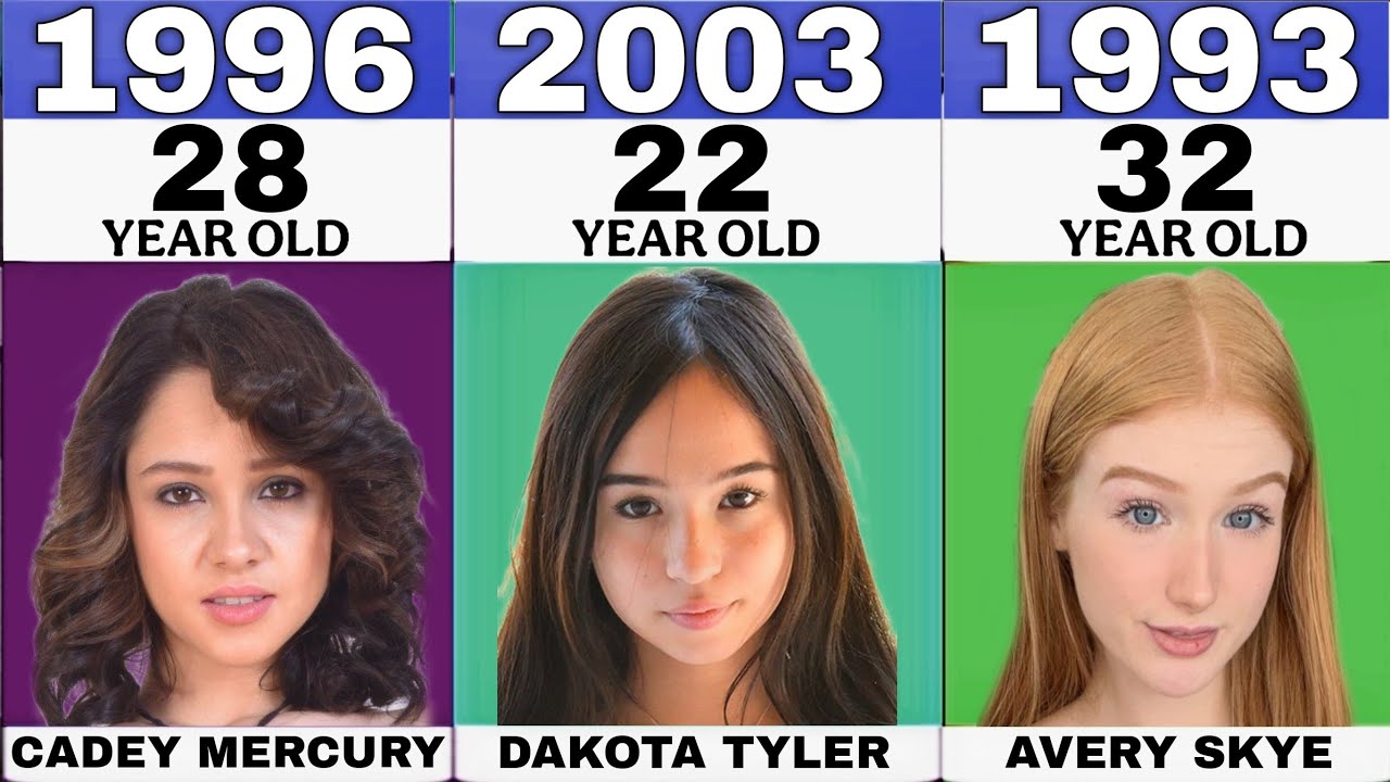Beautiful & Real Age Luv Star's #204 | Bio Tape - YouTube
