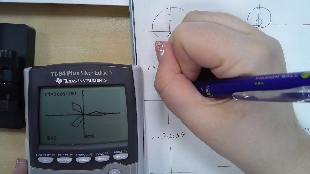Graphing Polar Coordinates YouTube Graphing Polar Coordinates YouTube