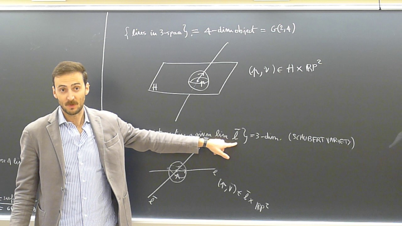 Enumerative Geometry part 1 - YouTube