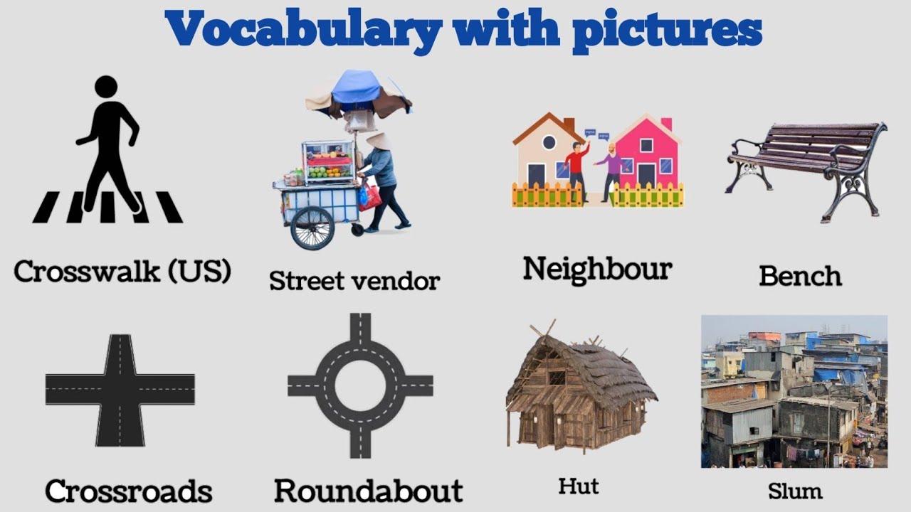 Vocabulary with pictures | Places Vocabulary in English | common ...