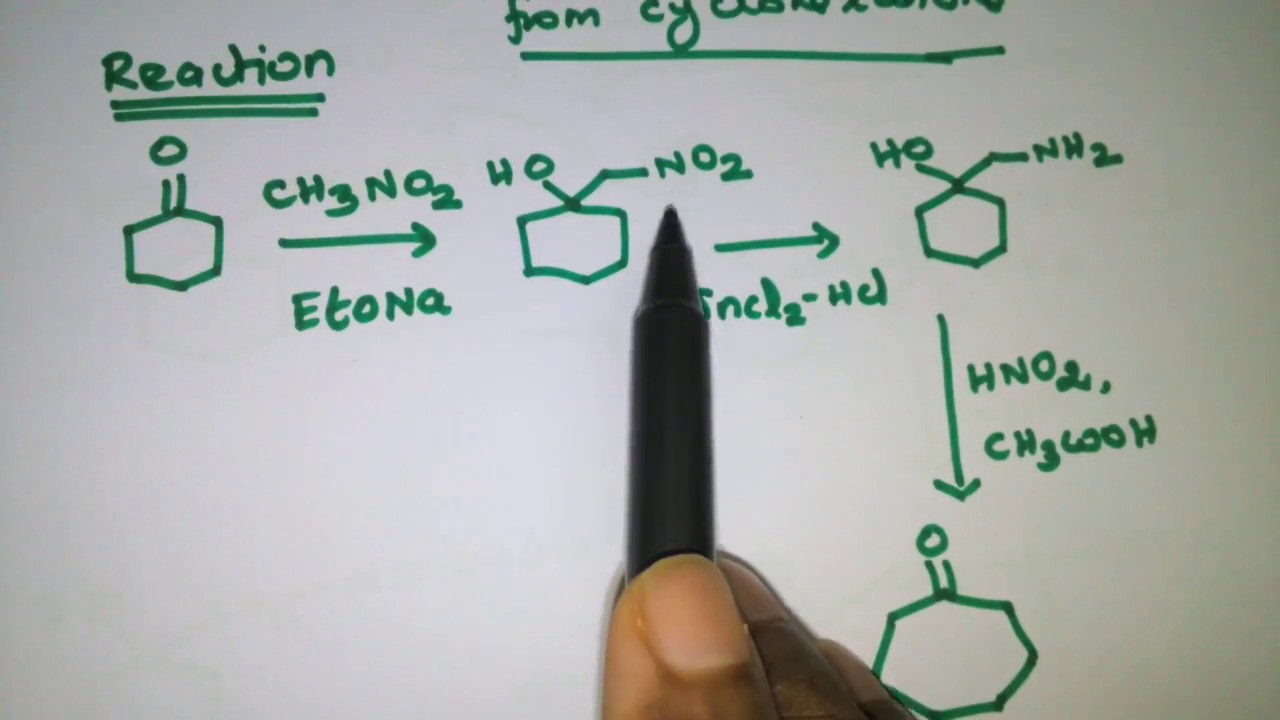 Cyclohexanone Reactions