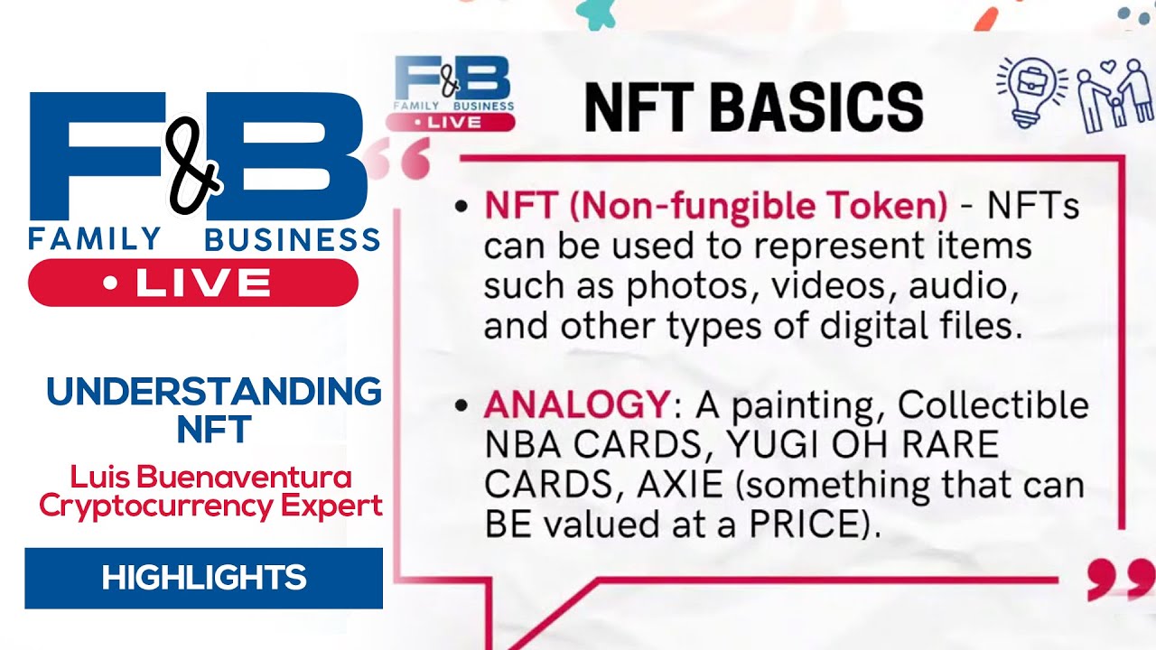 Understanding NFT | F&B 101 - YouTube