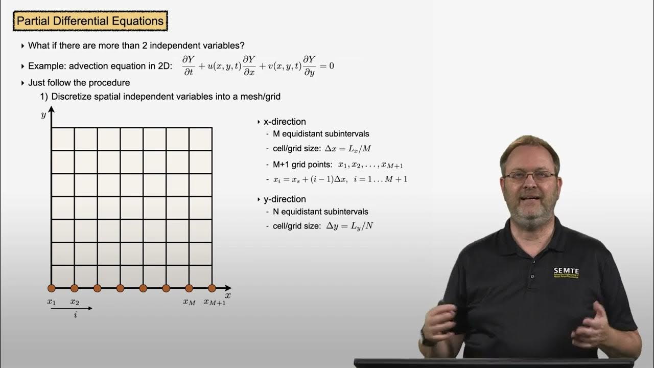Lecture 9-6 | Numerical Methods for PDEs in 2+D | Advanced Mathematical ...