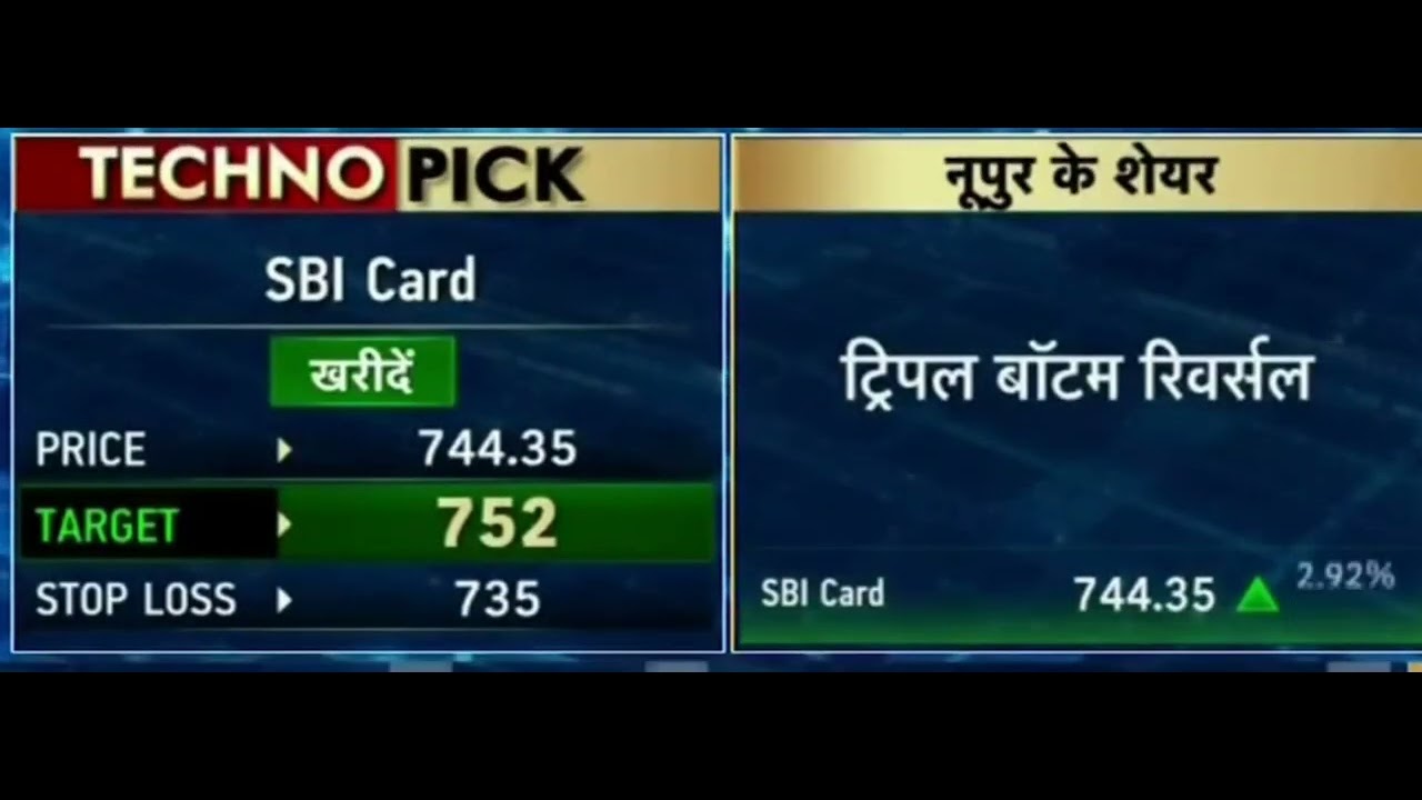 sbi card share latest news | sbi card stock analysis - YouTube