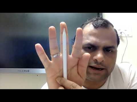 ACUPUNCTURE TREATISE MOTOR POINTS OF HANDS SI3, PC6,TW5 ,TW6, LI4, LUOZHEN-- 19 AUG - YouTube