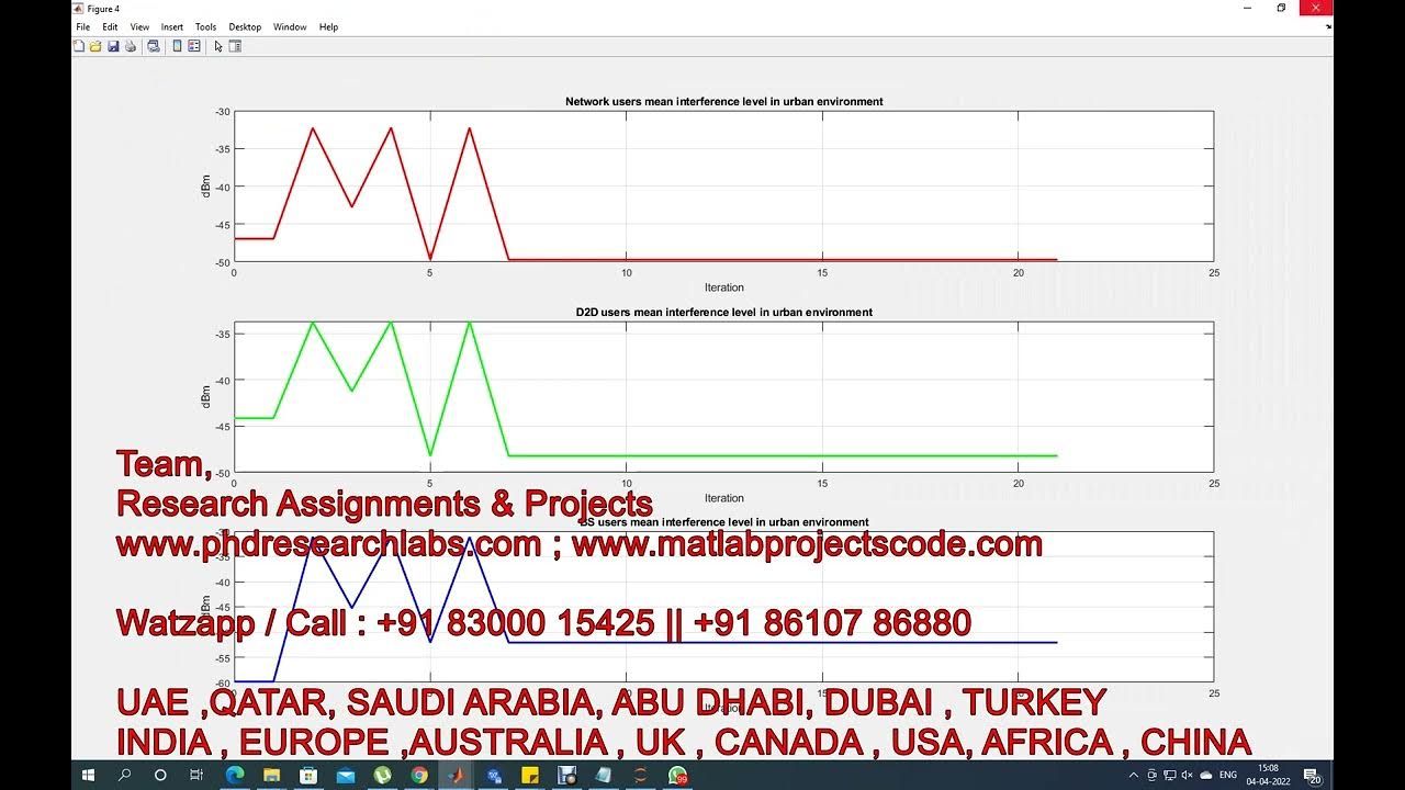 D2D cellular network simulation | Device to device | Cellular Networks | Matlab D2D code ...