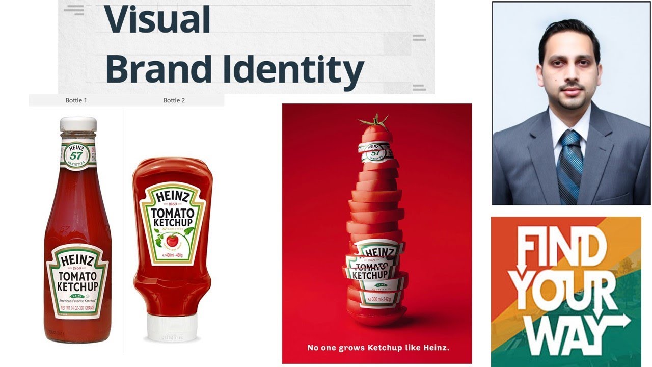 Visual Identities - Consumer Behavior - YouTube