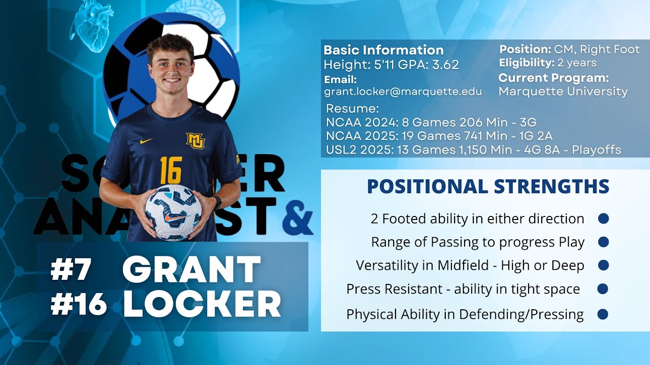Grant Locker - Position Specific Recruiting Video - YouTube
