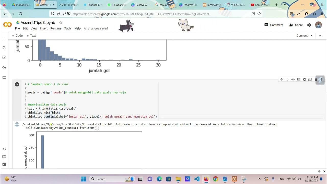 Assesment 1 probstat | Visualisasi Histogram, PMF dan CDF menggunakan thinkplot & thinkstats2 ...