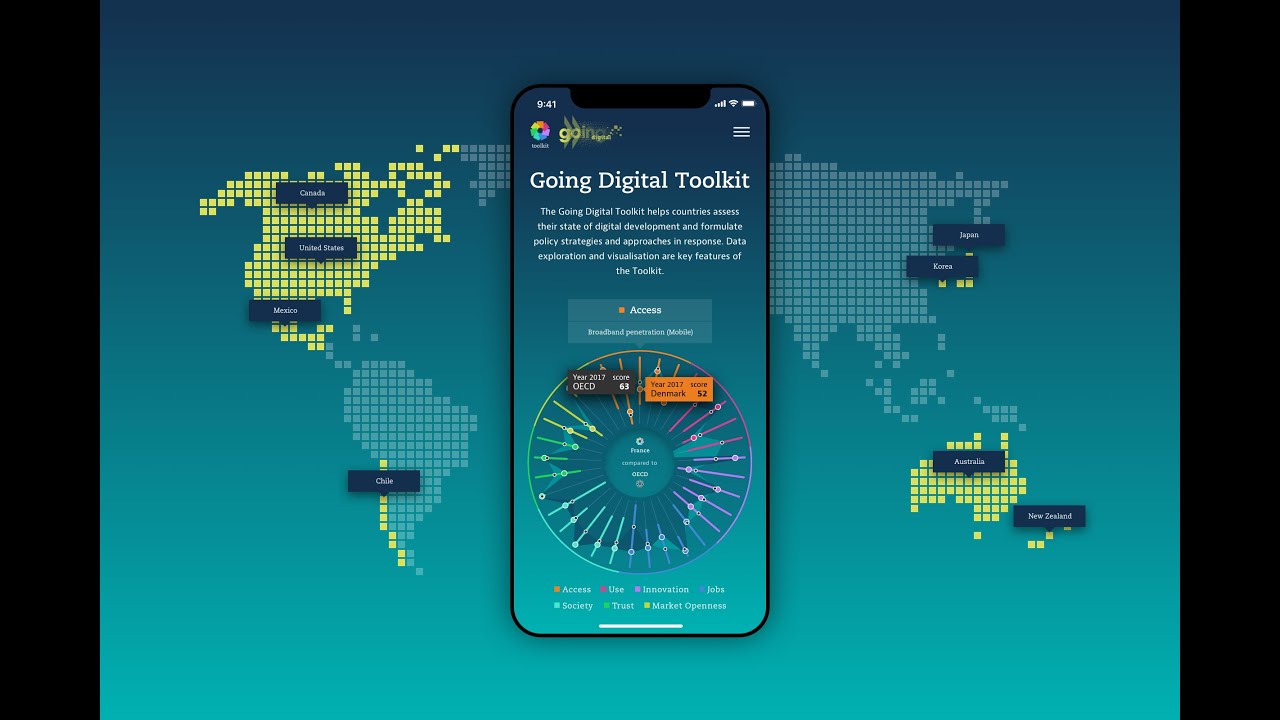 The OECD Going Digital Toolkit - YouTube