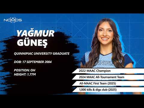Yagmur Gunes - Quinnipiac Grad. Transfer BVB