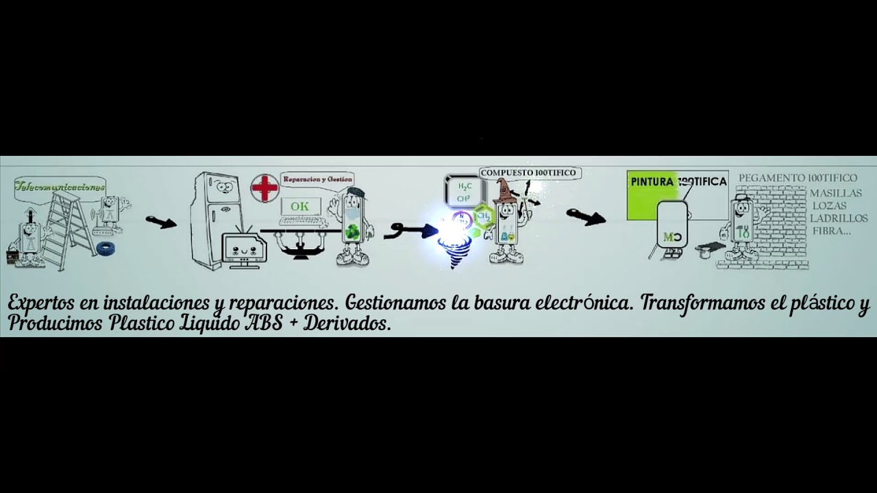 VIDEO MAGIC CELL - YouTube