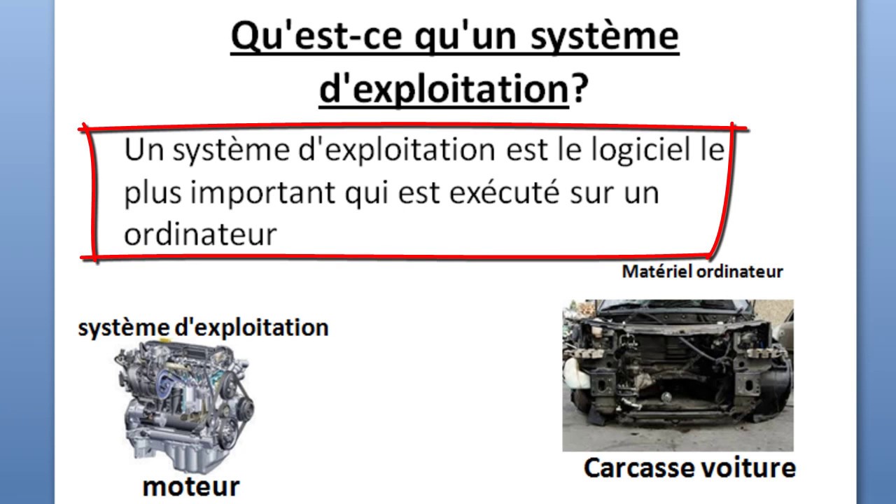 Initiation a l informatique Video 2 Le Systeme d'Exploitation - YouTube