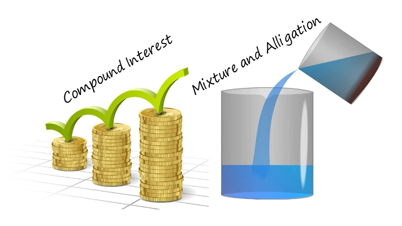 One Trick to Solve all Compound Interest & Mixture Alligation problems ...