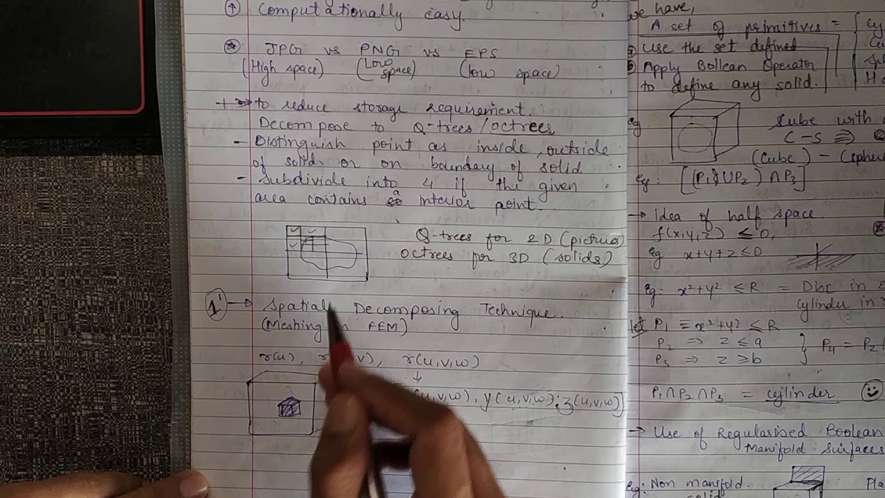 Solids Part 2 || Solid Representation || Solids || Computer Aided ...