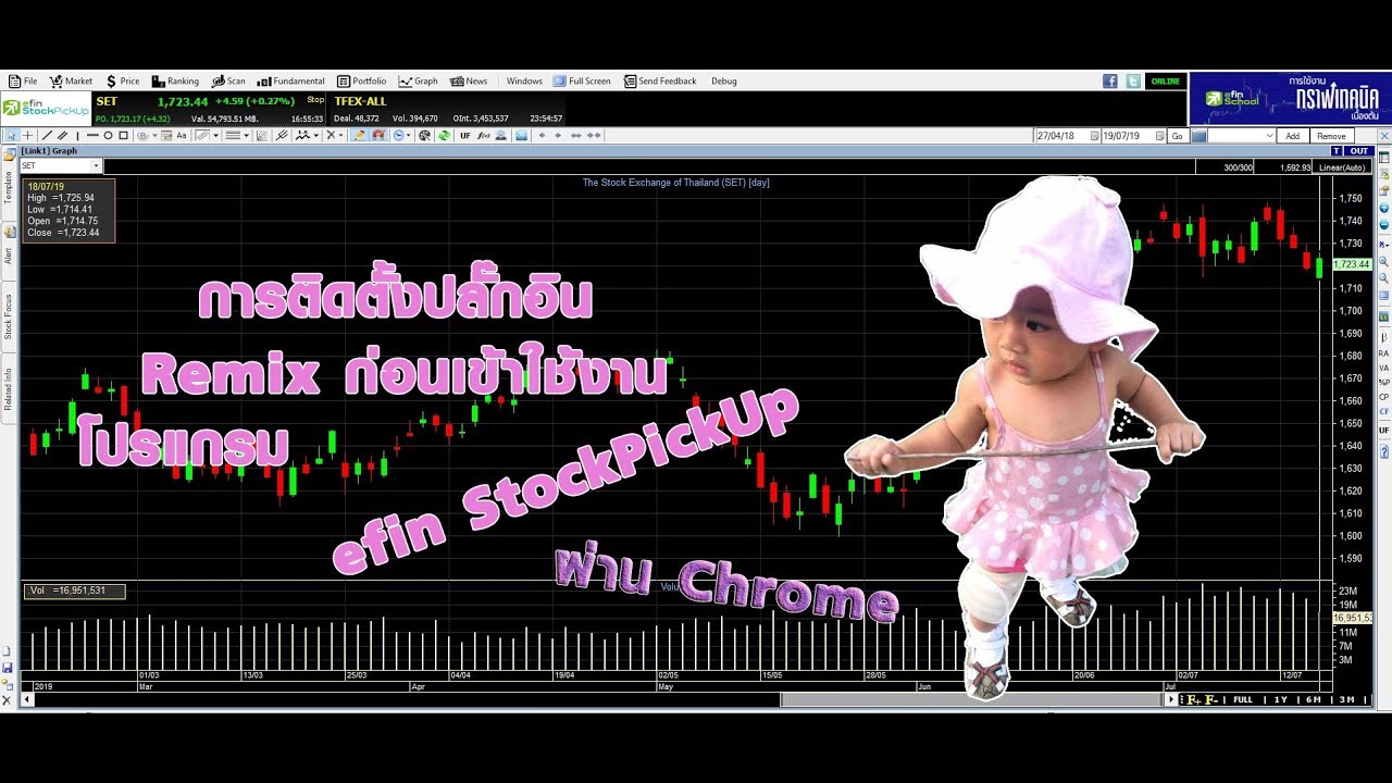 ขั้นตอนการติดตั้งปลั๊กอิน Remix Clickonce Chrome - YouTube