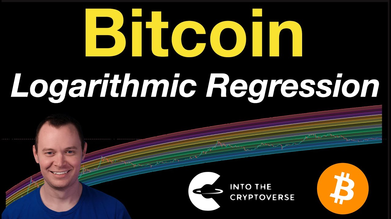 Bitcoin Logarithmic Regression Youtube