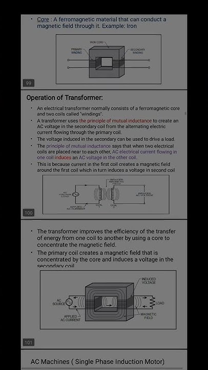 TRANSFORMER PRINCIPLE, CONSTRUCTION, WORKING - YouTube