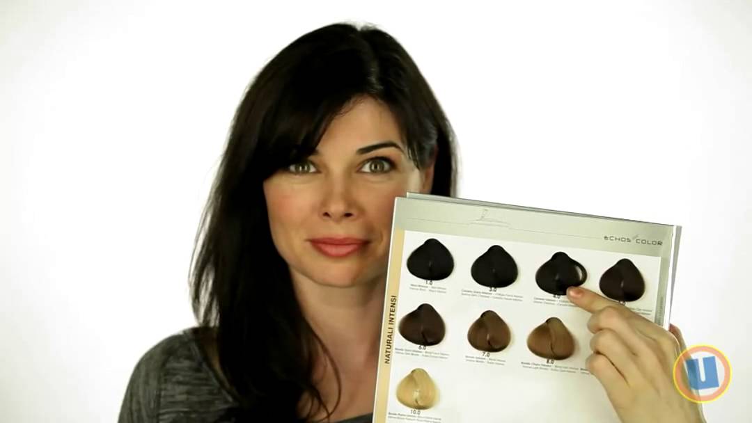 Understanding colour levels - YouTube