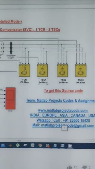 Static Var Compensator svc matlab simulink model - YouTube