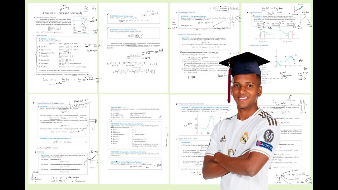 [Calculus] Chapter 2 Limits and Continuity - YouTube