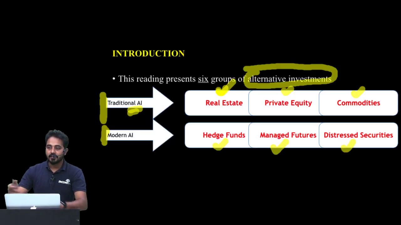 CFA level 3 : Alternative Investments Portfolio Management ...