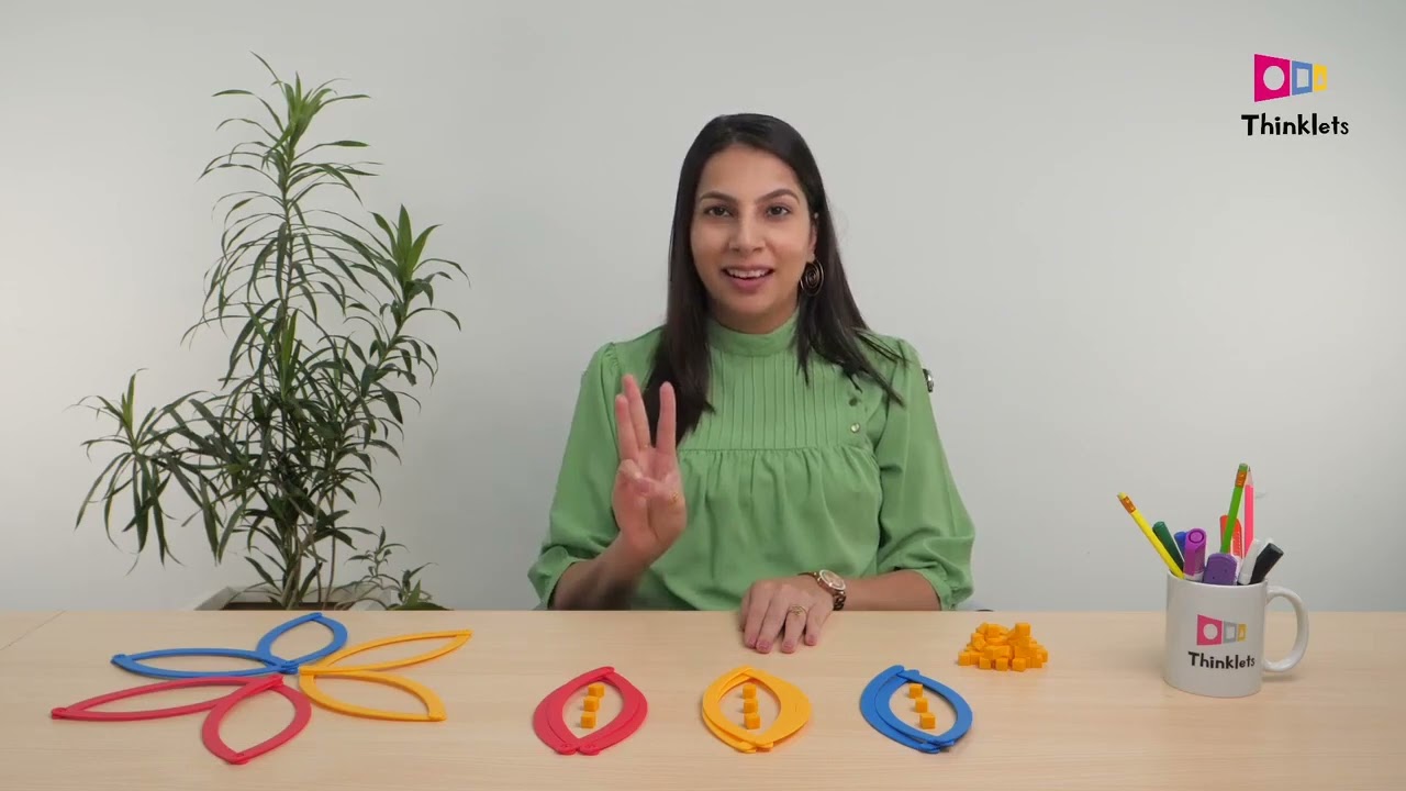 FLN - TLM | Kit | Sorting Ring | Class 2 - YouTube