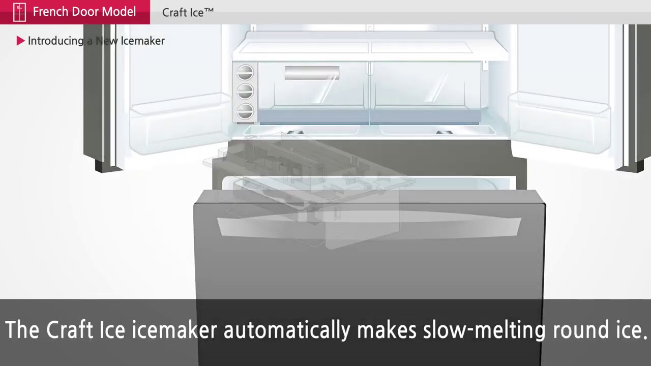 Introducing the Craft Ice Maker - YouTube